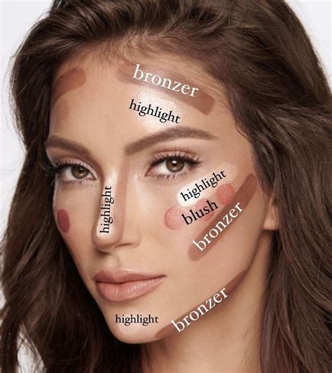 Pin By Elife On Face Contours Face Contouring Makeup Eye Makeup