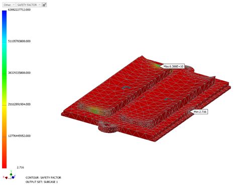 Nastran Simulation Vs Inventor Stress Analysis Autodesk Community