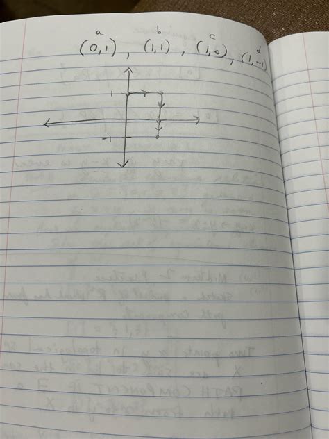 Path Components Rtopology