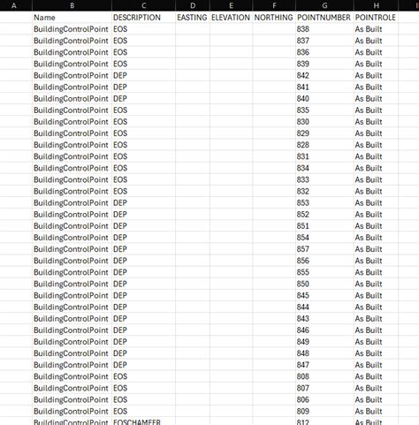 Solved Convert Blocks To Points Autodesk Community