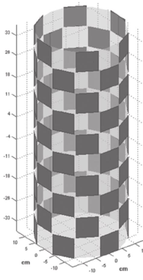 cylindrical array for option b with radiation elements of 3 5433in x