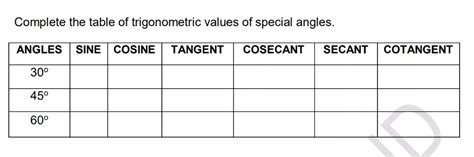 Solved Complete The Table Of Trigonometric Values Of Special Angles [math]