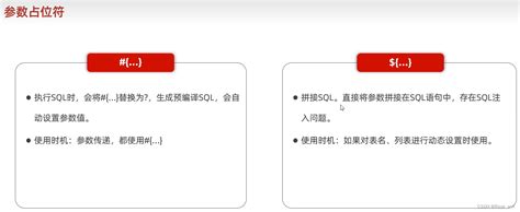 【javaweb】学习日记day9 Mybatis 基础操作 Csdn博客 【javaweb】学习日记day9 Mybatis 基础操作 Csdn博客