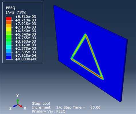 Moving The Laser Beam In The Triangular Path Using Dflux Subroutine