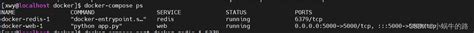 docker compose的常用命令与docker compose yml脚本属性配置 docker compose指定属性文件 csdn博客