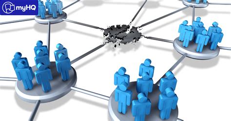 10 Types Of Customer Service Teams For Your Business To Grow