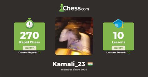 Kamali23 Chess Profile