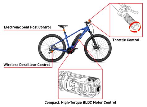 magnetic sensors common types key components parameters usage