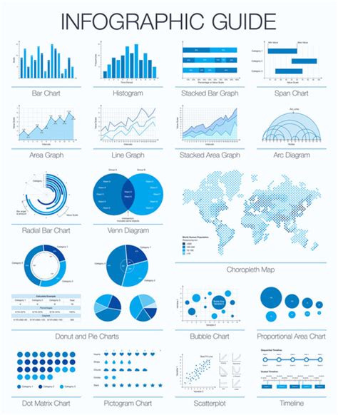 Radial Histogram Free Stock Vectors