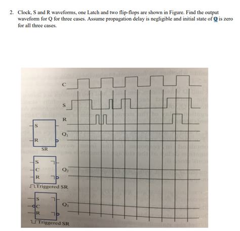 solved 2 clock s and r waveforms one latch and two