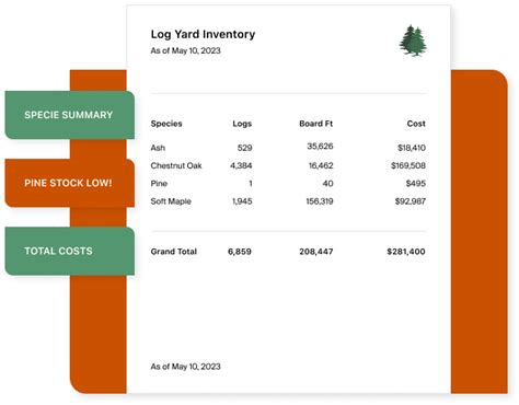 Sawmill Inventory Management Timbersoft