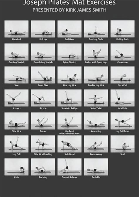 Pilates Mat Exercises List