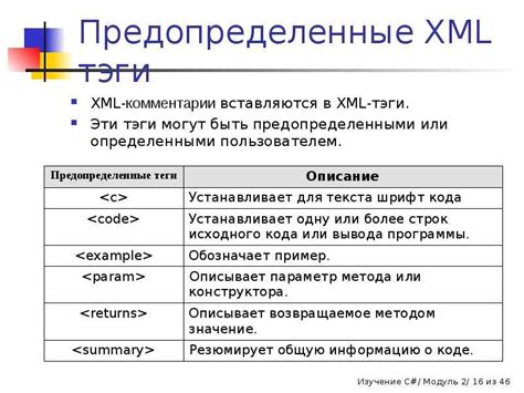 Переменные и типы данных в C Модуль 2 презентация доклад проект скачать