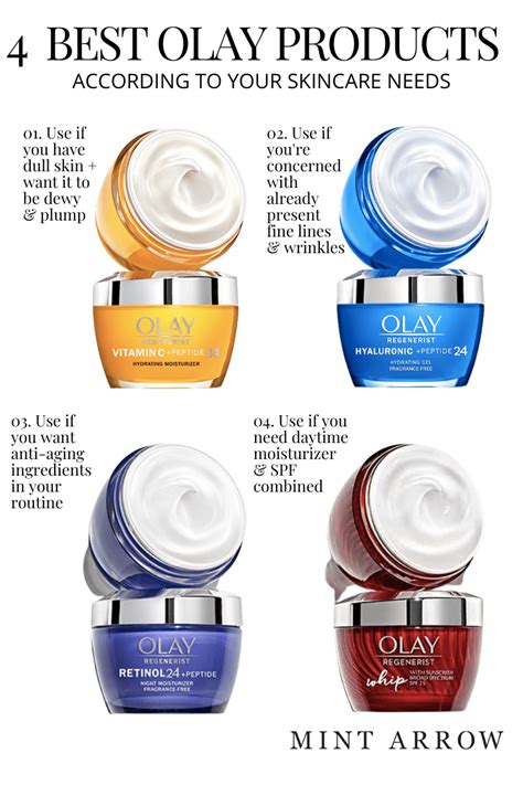 The Best Olay Products According To Your Skincare Needs Mint Arrow