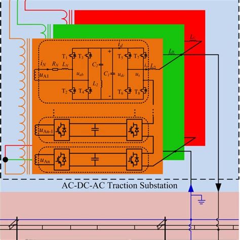 The Proposed Three‐phase Symmetric Topology Download Scientific Diagram