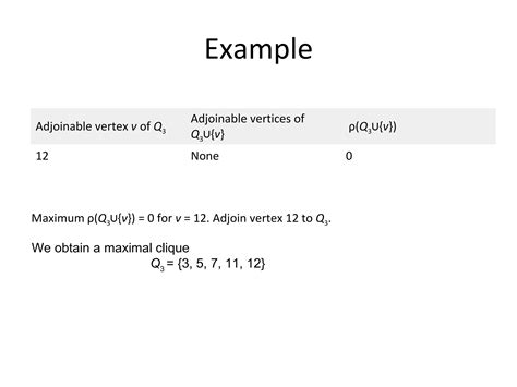 Maximum Clique Detection Algorithm Ppt