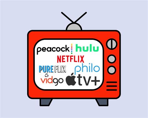 The Complete List Of Streaming Services In 2025 200 Services