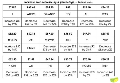 Resources And Links Mathszest