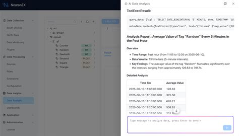 Data Analysis Emqx Neuron Docs