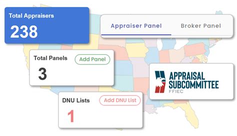 Profet Orders Automate Valuation And Order Managementprofet Orders