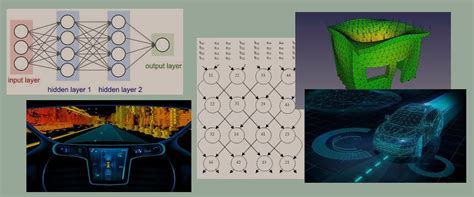 Digital Twin And Data Driven Modelling And What It Means For Av Road