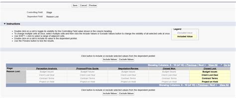 Tracking Closed Lost Reason Codes On Opportunities In Salesforce Nexteris