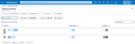 Integrate Chat Bots In Azure Devops Extensions Chat Bot Adoptions