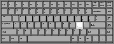 Guides How To Use The Console In Cs2 Funplaypro
