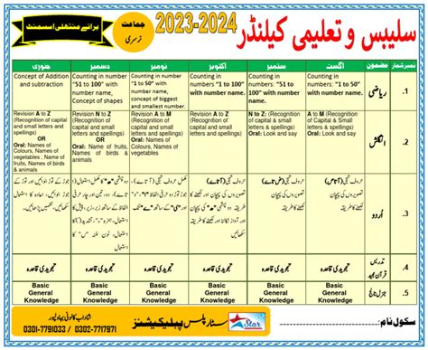 Calendar Syallabus For Class Nursery 2 Pdf