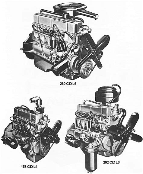 The Engine Page