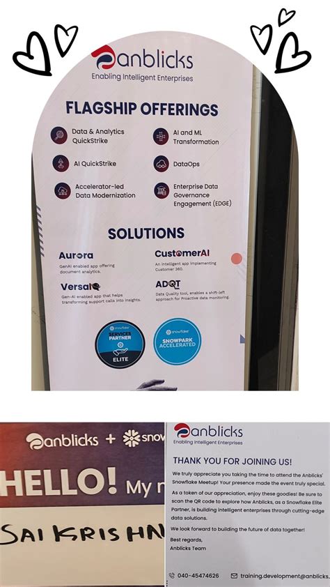 Amazing Day At Anblicks Snowflake Summit Sai Krishna Chivukula Posted