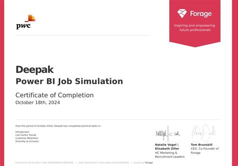 Pwc Forage Powerbi Dataanalytics Visualization Learningjourney Datadriven Deepak R