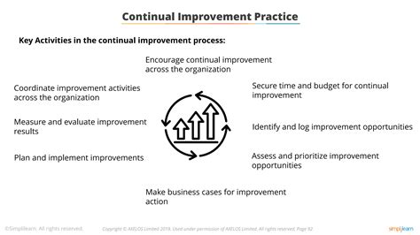 Itil Management Practices Pdf Information And Network Security Computing