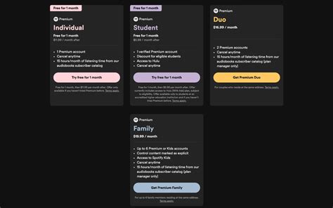 Spotify Introduces New Basic Tier