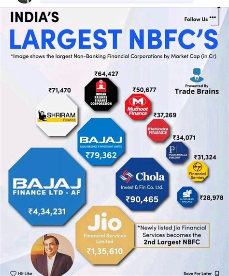 Ujjawal Kumar Posted On Linkedin