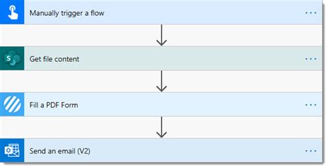 Fill A PDF Form With Microsoft Power Automate Encodian