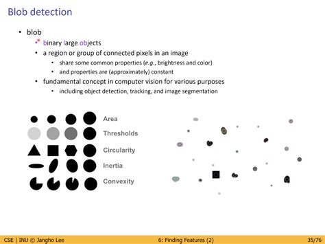 finding features scale rotation view point carefree life