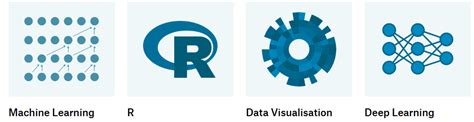 kaggle tutorials for ml ds aspirants by rahul vaish medium