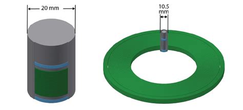 Left The Magnetometer Setup For Open Surgery In Green The Excitation Download Scientific