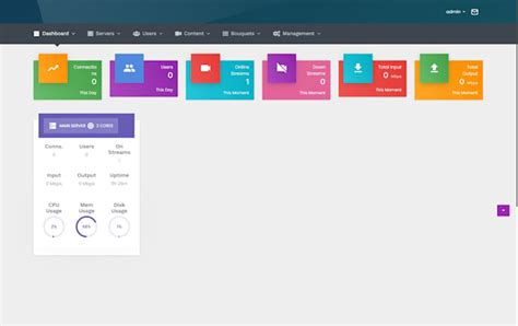 Install Xtream Ui Iptv With Last Mod Teko By Lamadya Fiverr