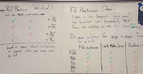 Ap Physics Ramble Projectile Motion Lab Practicum
