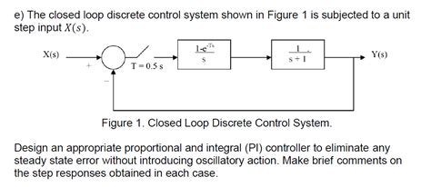 Solved E The Closed Loop Discrete Control System Shown In