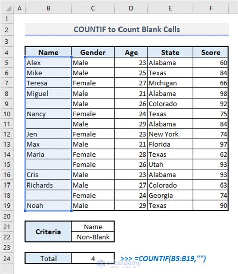 How To Use Countif Function In Excel 10 Suitable Applications