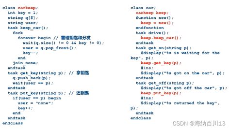 数字验证学习笔记——systemverilog芯片验证20 ——线程间的通信systemverilog 线程 Csdn博客