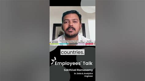 Why Bloomfieldx Los Angeles Thanjavur Munich Shorts Youtube