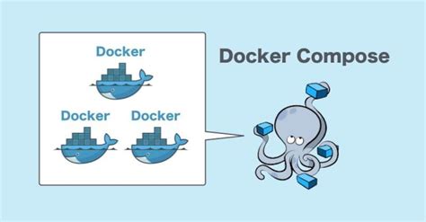 Vedant Thavkar On Linkedin Day 19 Docker For Devops Engineers Unraveling Docker Compose