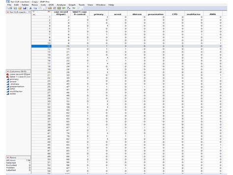 Solved Matched Pairs Conditional Logistic Regression Using Choice Model Platform Jmp User