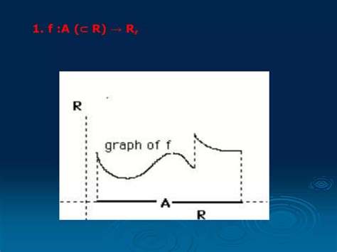 Diagrammatic Representation Of Functionsppt