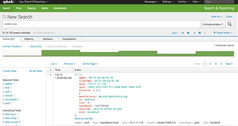 Merakifying Splunk Cisco Community