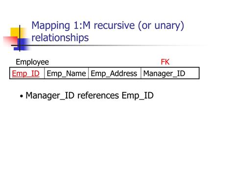 Ppt Mapping From Data Model Erd To Relational Model Powerpoint Presentation Id 4596992